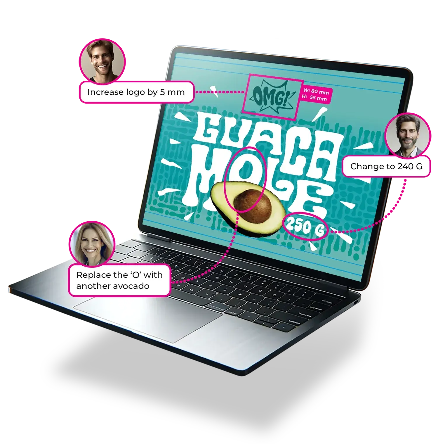 Mastering artwork approval workflows: a complete guide | Cway